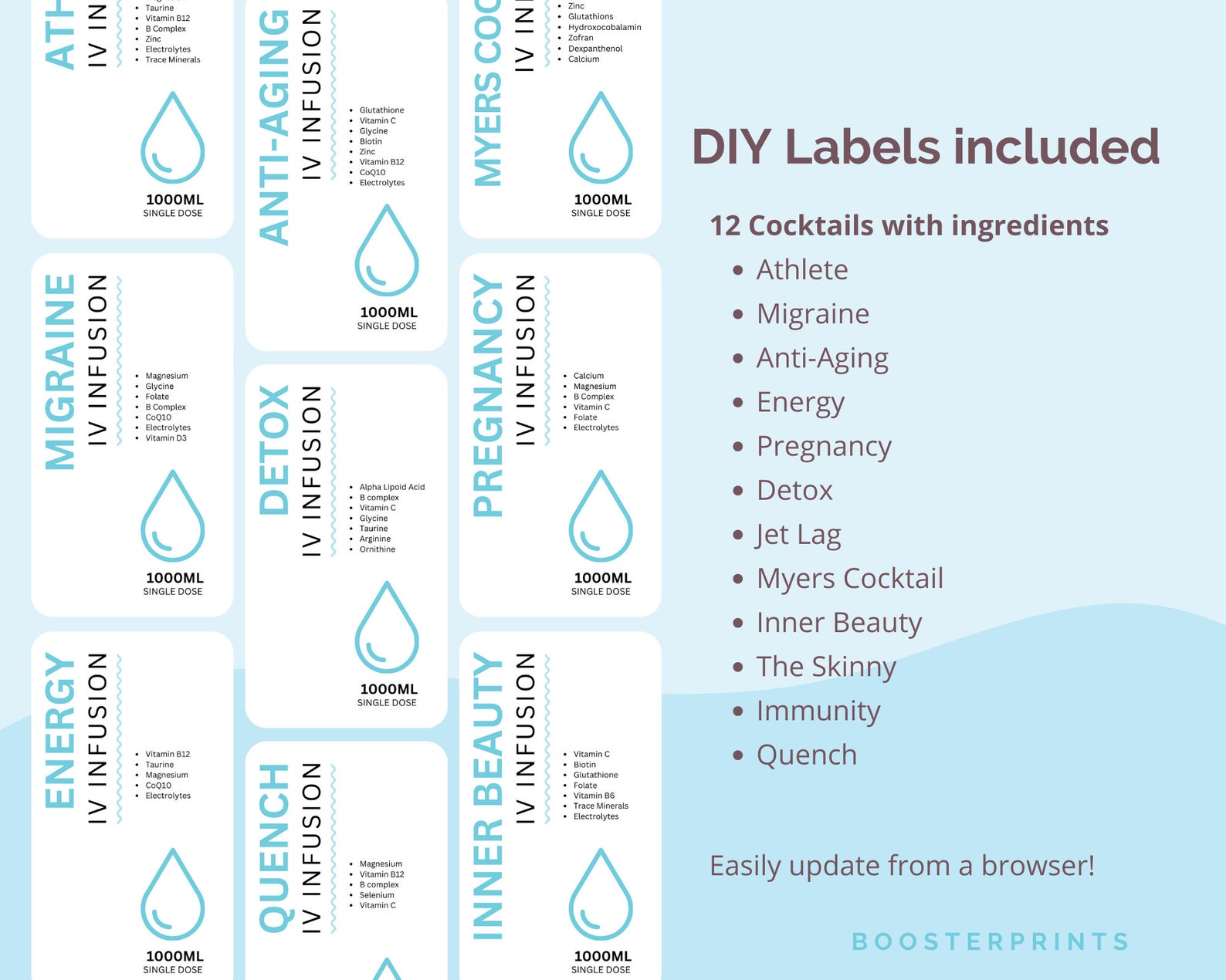 IV Bag Labels Template Drip Bag Label for IV Infusion Bag Label IV ...