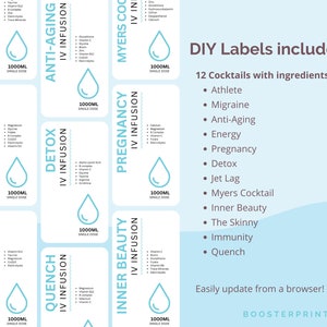 IV Bag Labels Template Drip Bag Label for IV Infusion Bag Label IV ...