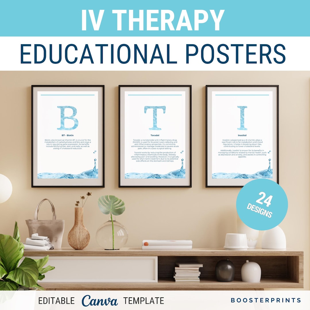 IV Hydration Wall Art IV Therapy Poster Template Medical Wall Decor Iv ...