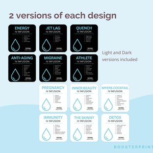 IV Infusion Bag Label Template Editable IV Vitamin Therapy Label IV ...