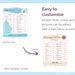 IV Hydration Pricelist Service Menu for IV Infusion Template IV Therapy ...