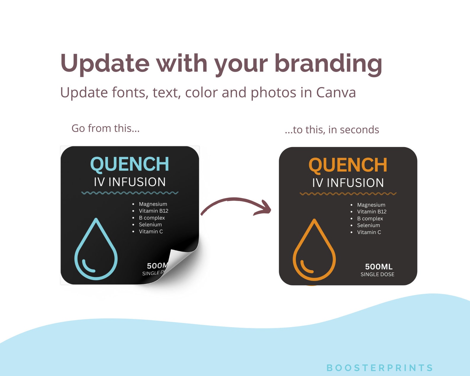 IV Infusion Bag Label Template Editable IV Vitamin Therapy Label IV ...