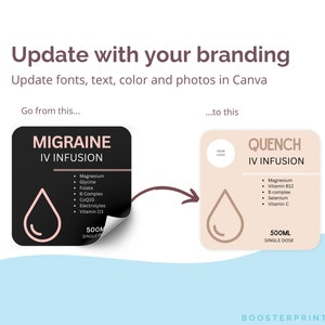 IV Bag Labels Editable IV Vitamin Therapy Bag Label IV Label Template ...