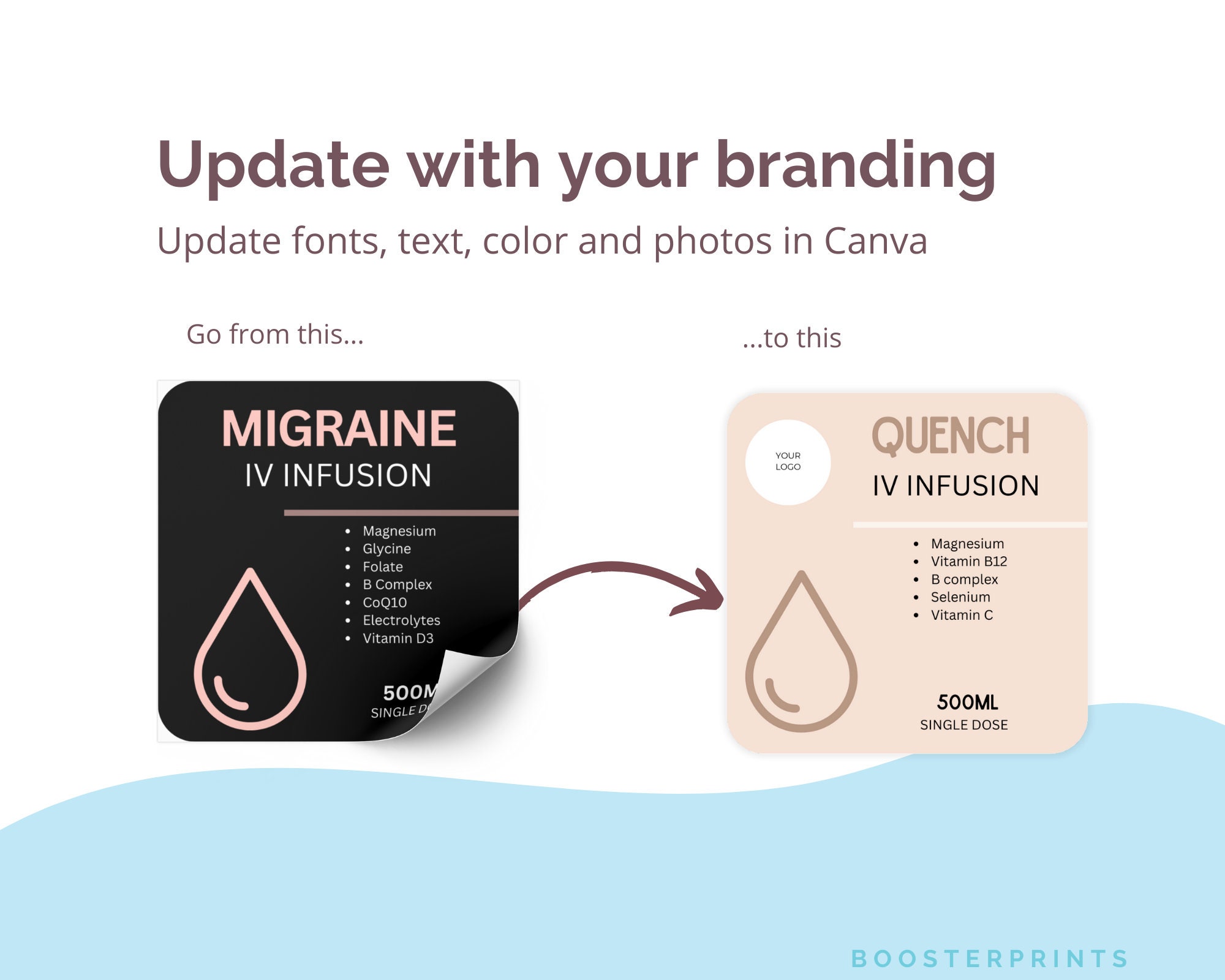 IV Bag Labels Editable IV Vitamin Therapy Bag Label IV Label Template ...