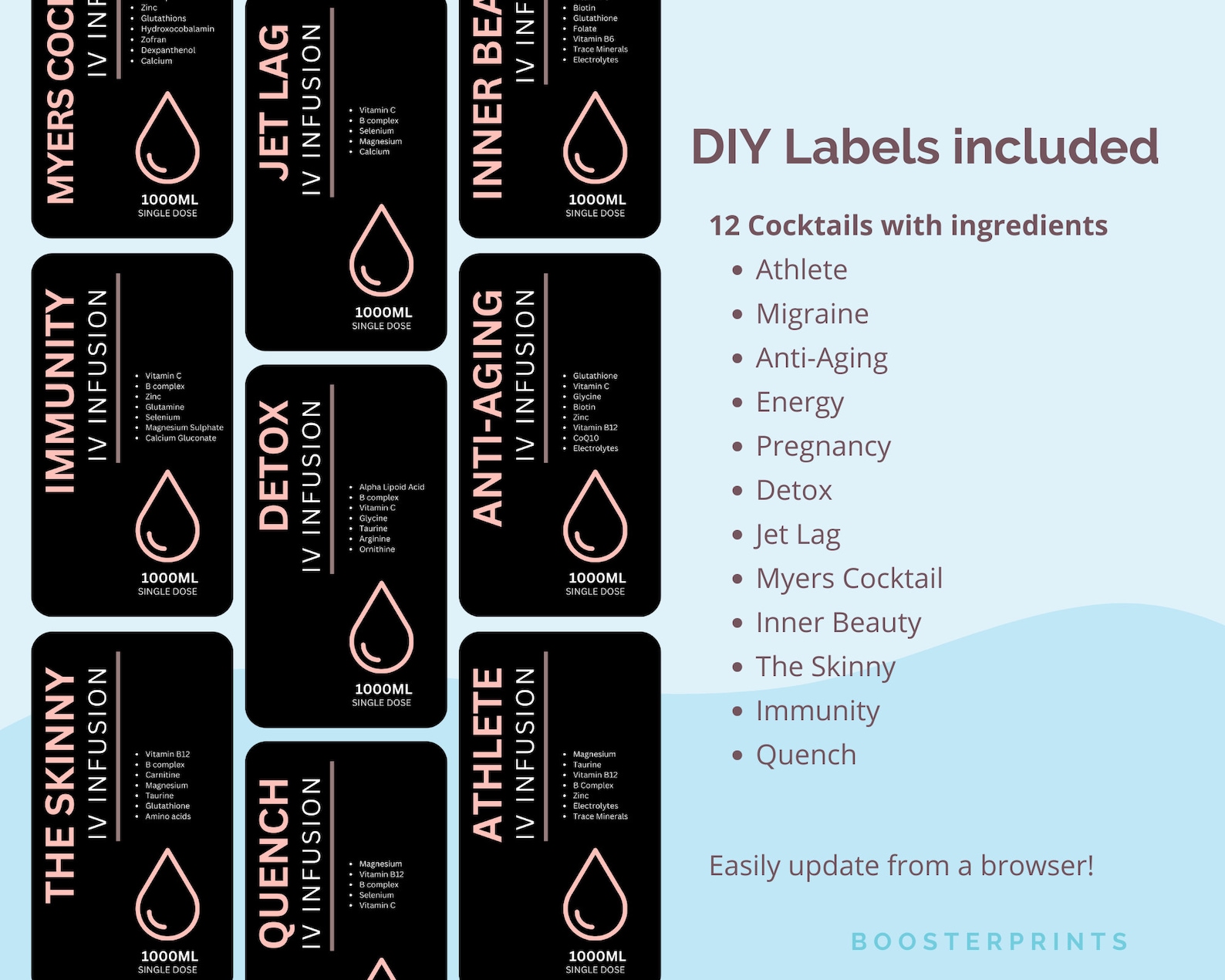 Editable IV Bag Labels IV Vitamin Therapy Bag Label IV Label Template ...