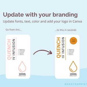 Drip Bag Labels IV Editable Drip Bag Label for IV Infusion Bag Label IV ...