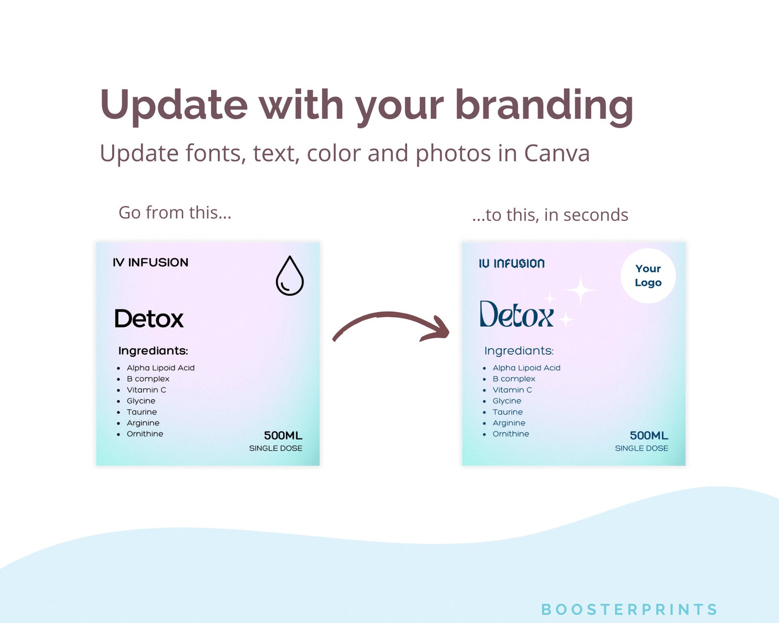 IV Infusion Bag Labels Modern IV Vitamin Therapy Bag Label Gradient IV ...