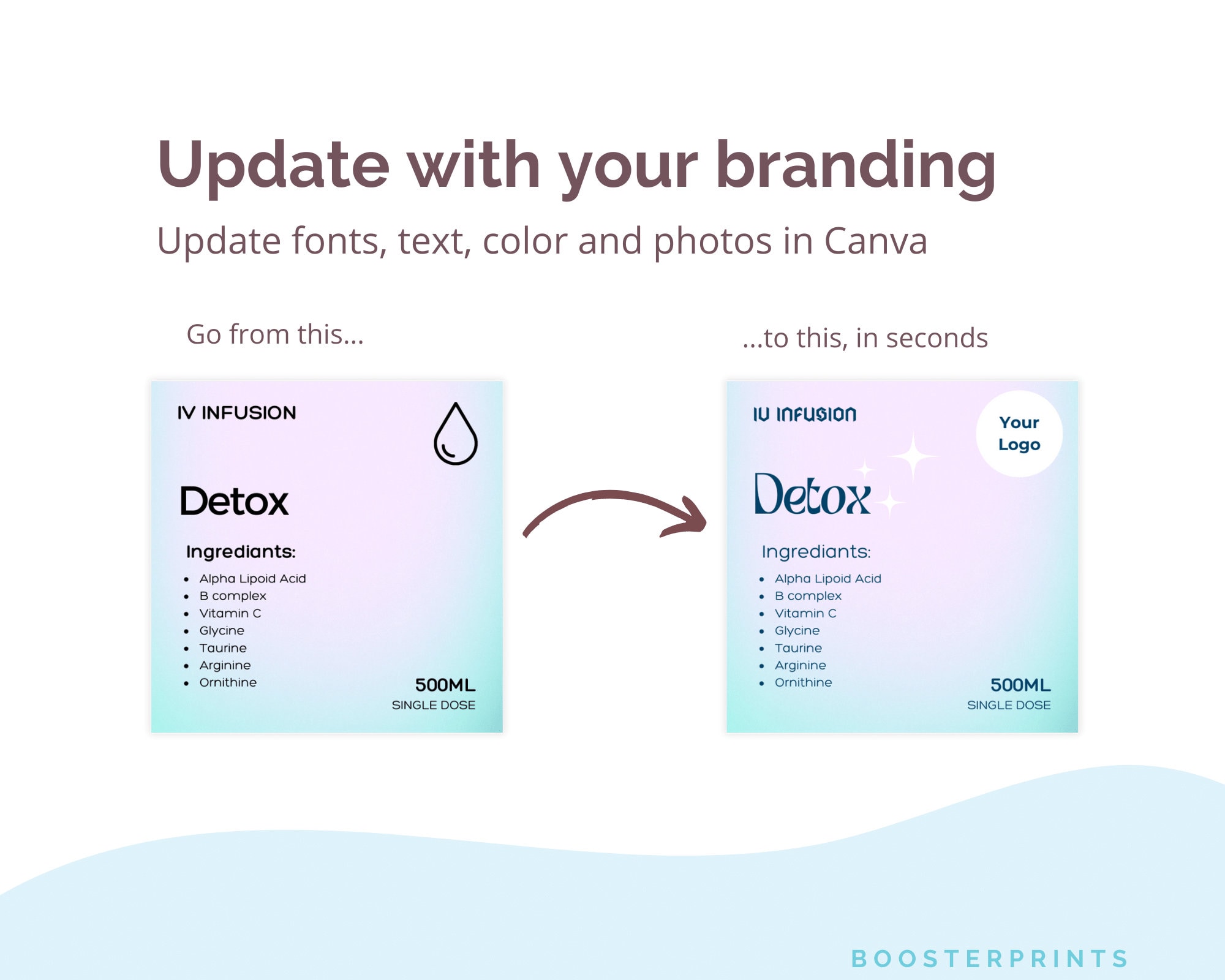 IV Infusion Bag Labels Modern IV Vitamin Therapy Bag Label Gradient IV ...