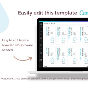 IV Bag Labels Template Drip Bag Label for IV Infusion Bag Label IV ...