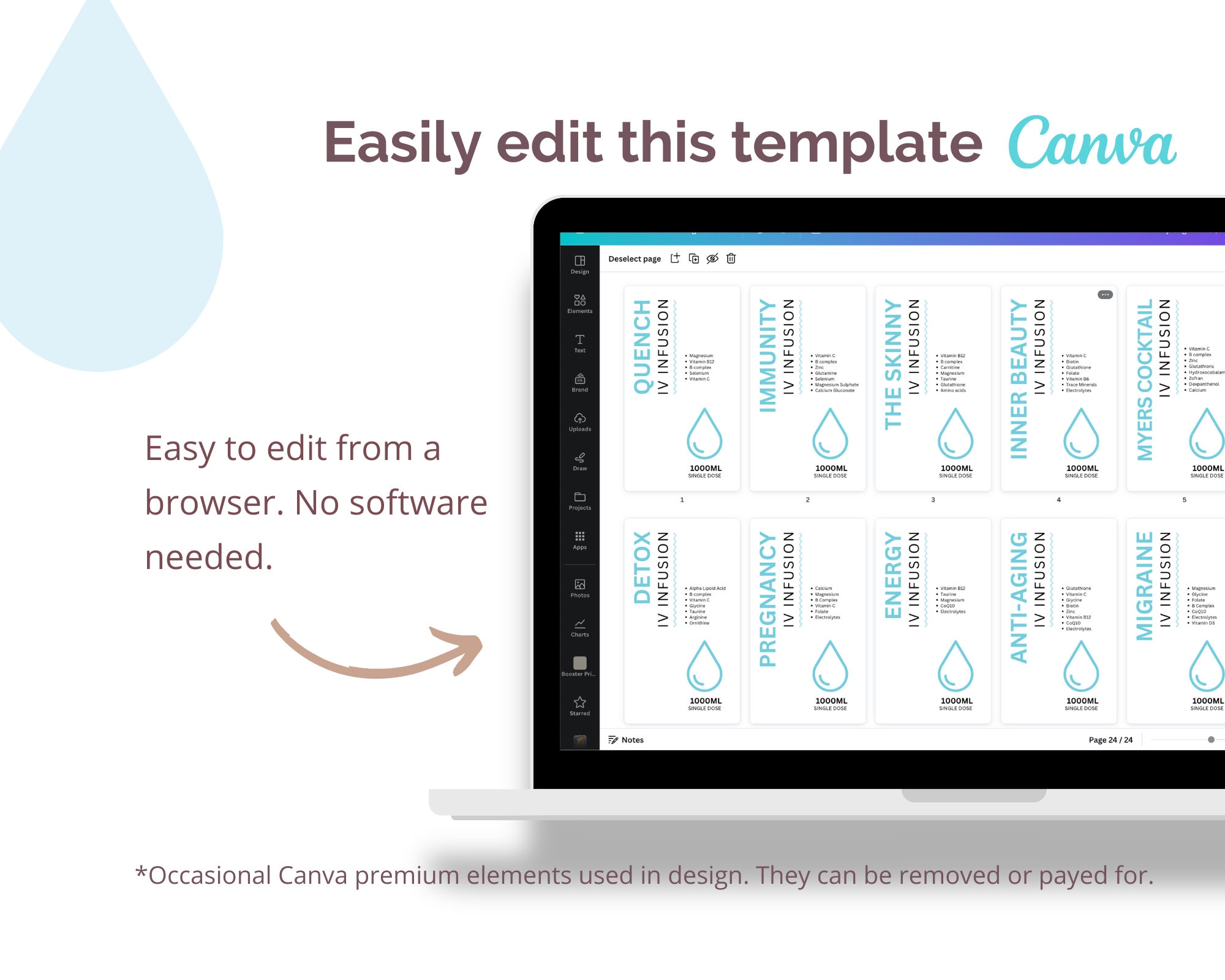 IV Bag Labels Template Drip Bag Label for IV Infusion Bag Label IV ...