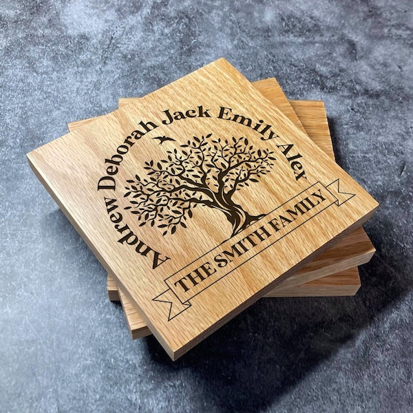 Custom Family Tree - Etsy UK