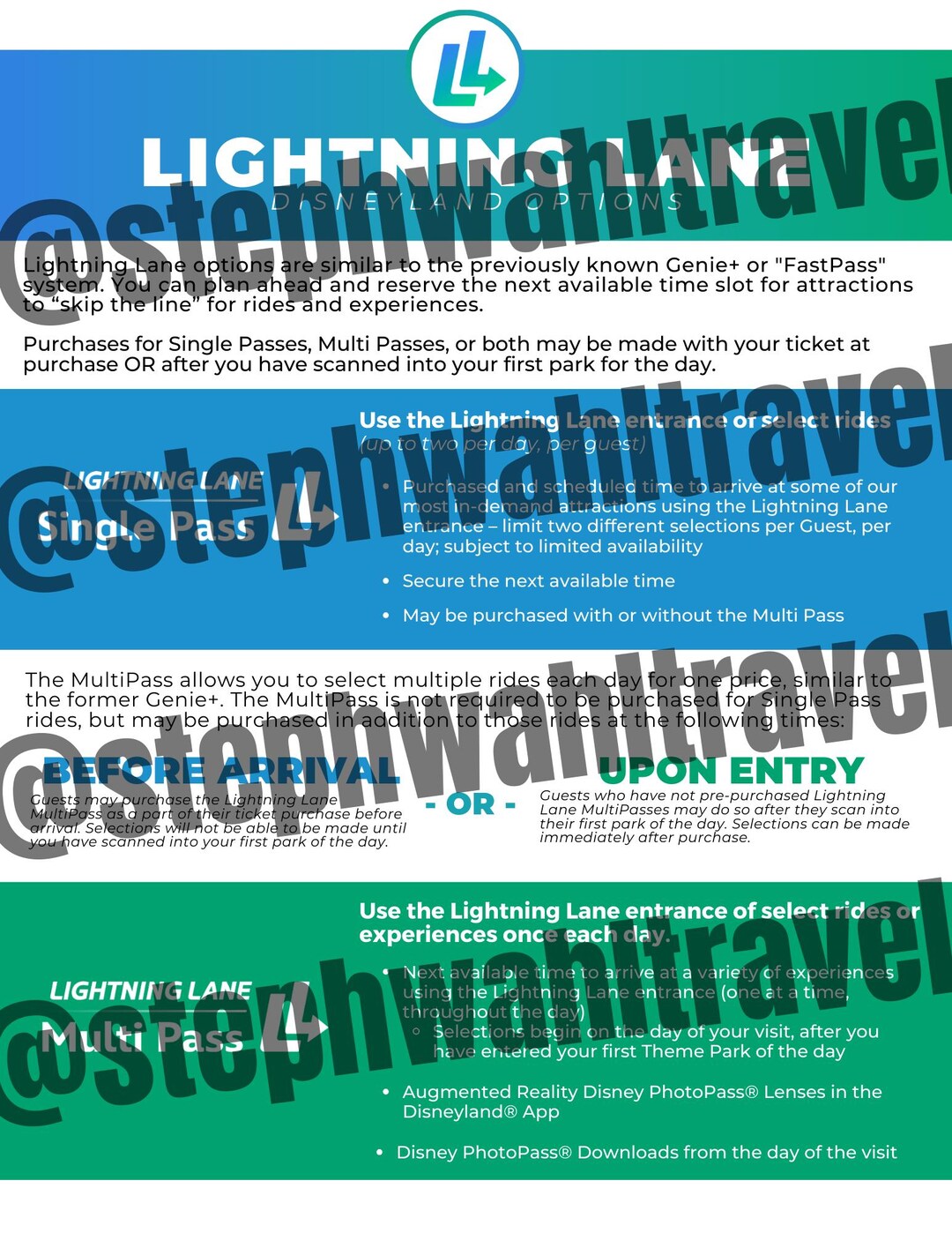 DLR Lightning Lane Info Sheets Canva Template & PDF, Travel Agents ...