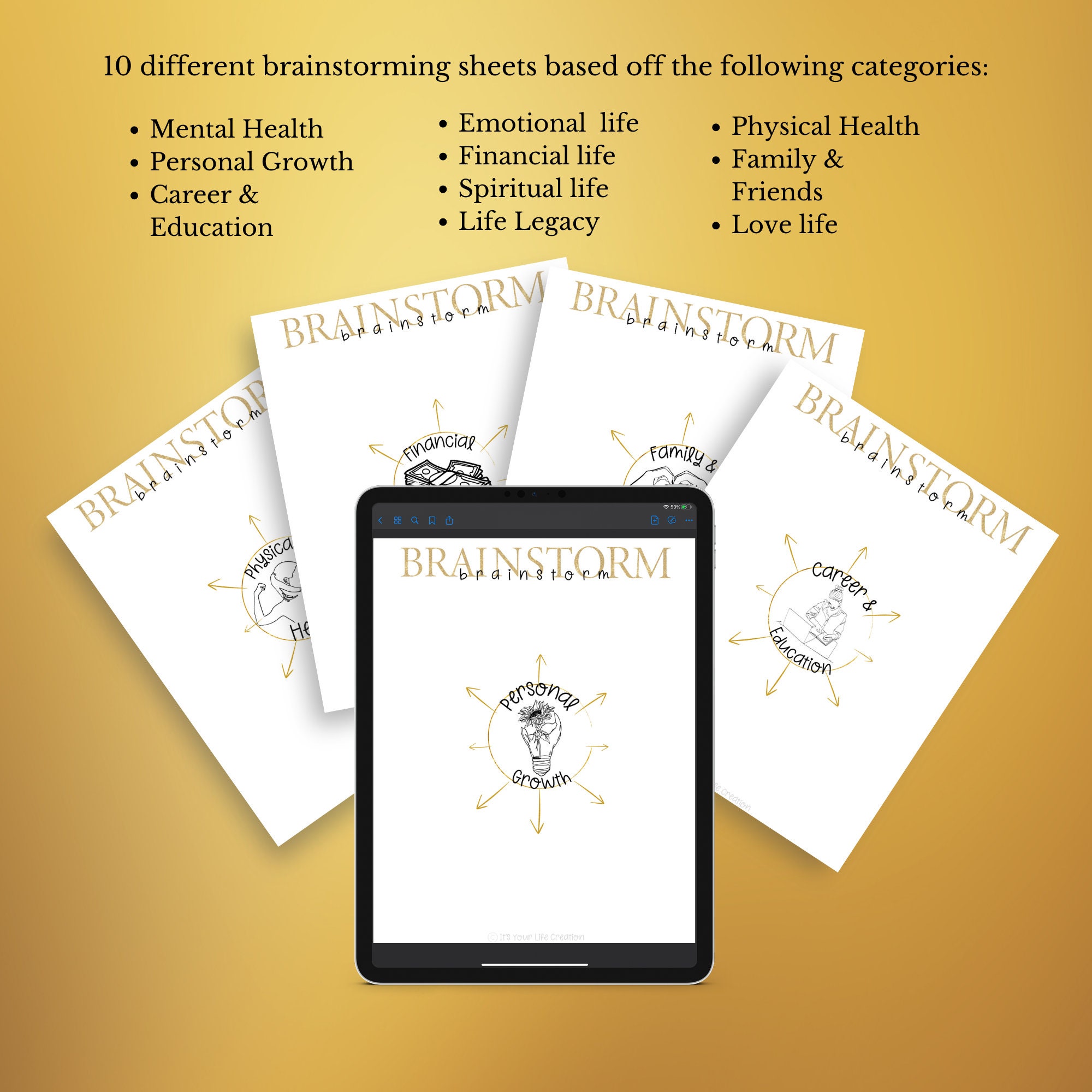 Brainstorming Sheets for Goodnotes and Notability | Digital Download ...