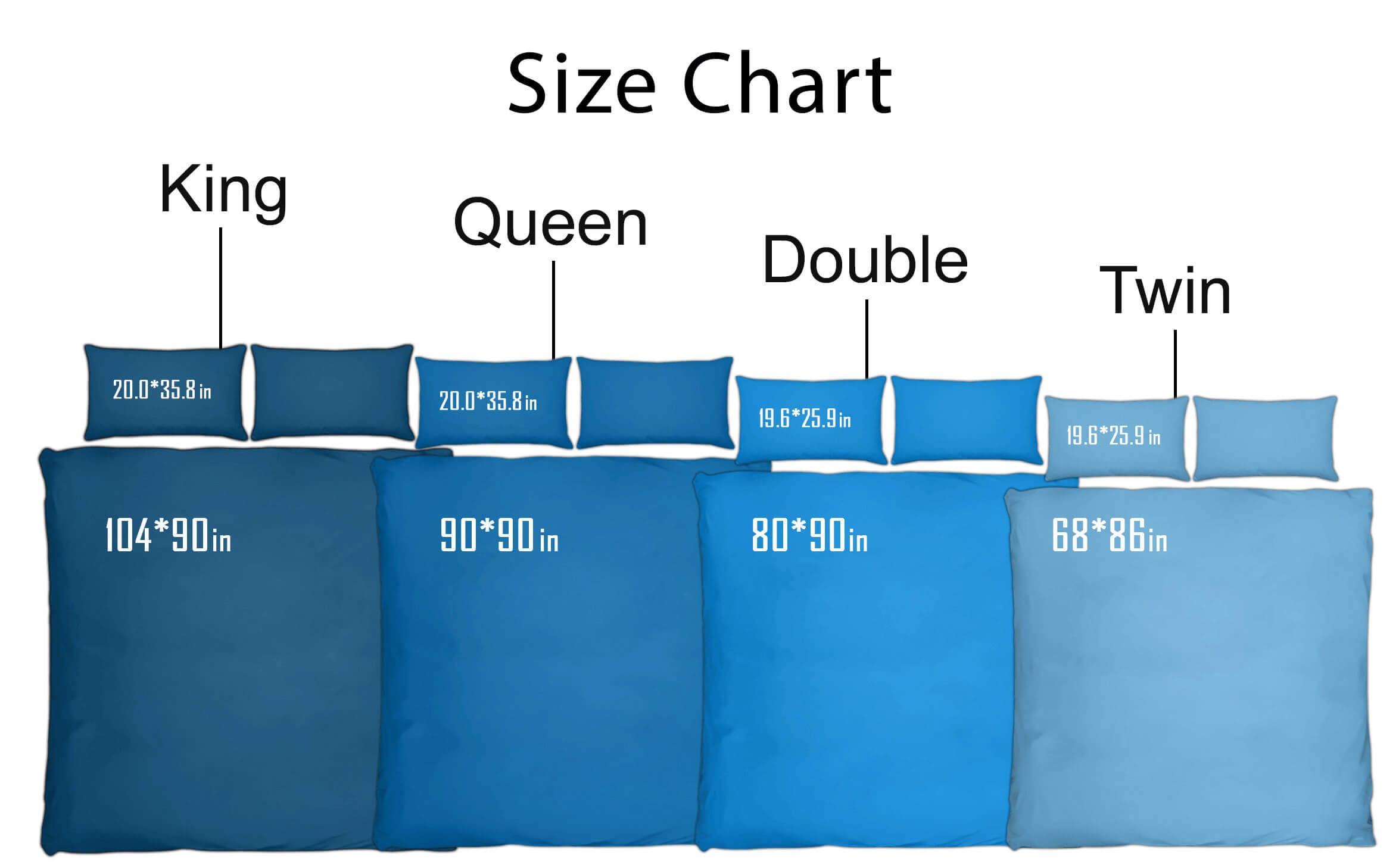 Custom Design Image Comforter Bedding Set - Etsy