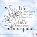 Loss of Loved One, Memorial Quote, Love Keeps Your Memory Alive ...