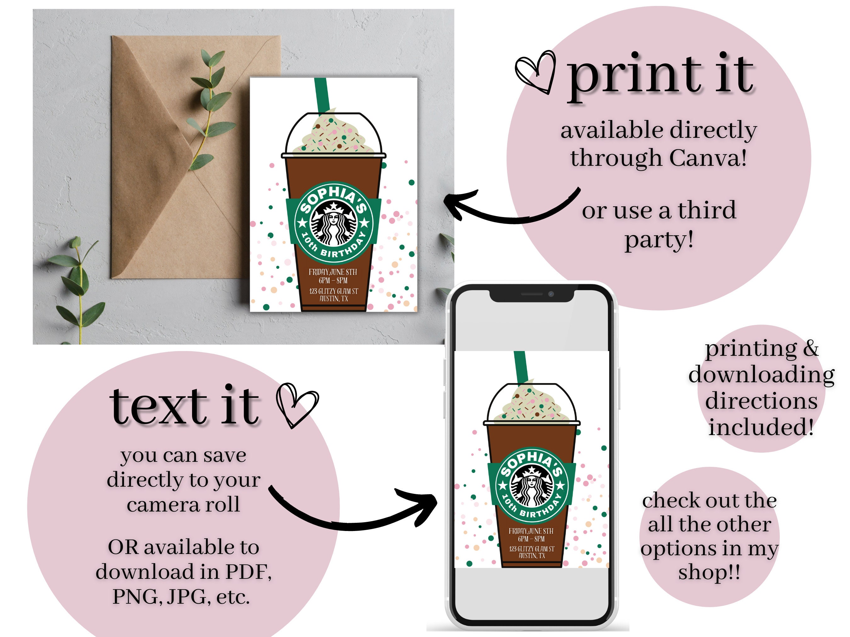 Coffee Birthday Invitation, Latte of Fun, Frappe Birthday, Coffee ...