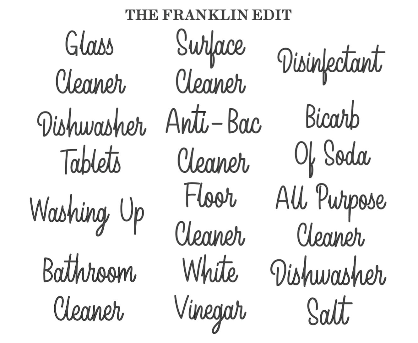 The Home Edit | Customise Your Own Labels | the Container Store ...