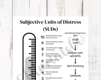DBT, Distress Tolerance, TIPP Skills, Poster and Handout - Etsy Canada