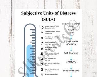 Subjective Units of Distress, SUDS, Skills Poster and PDF - Etsy
