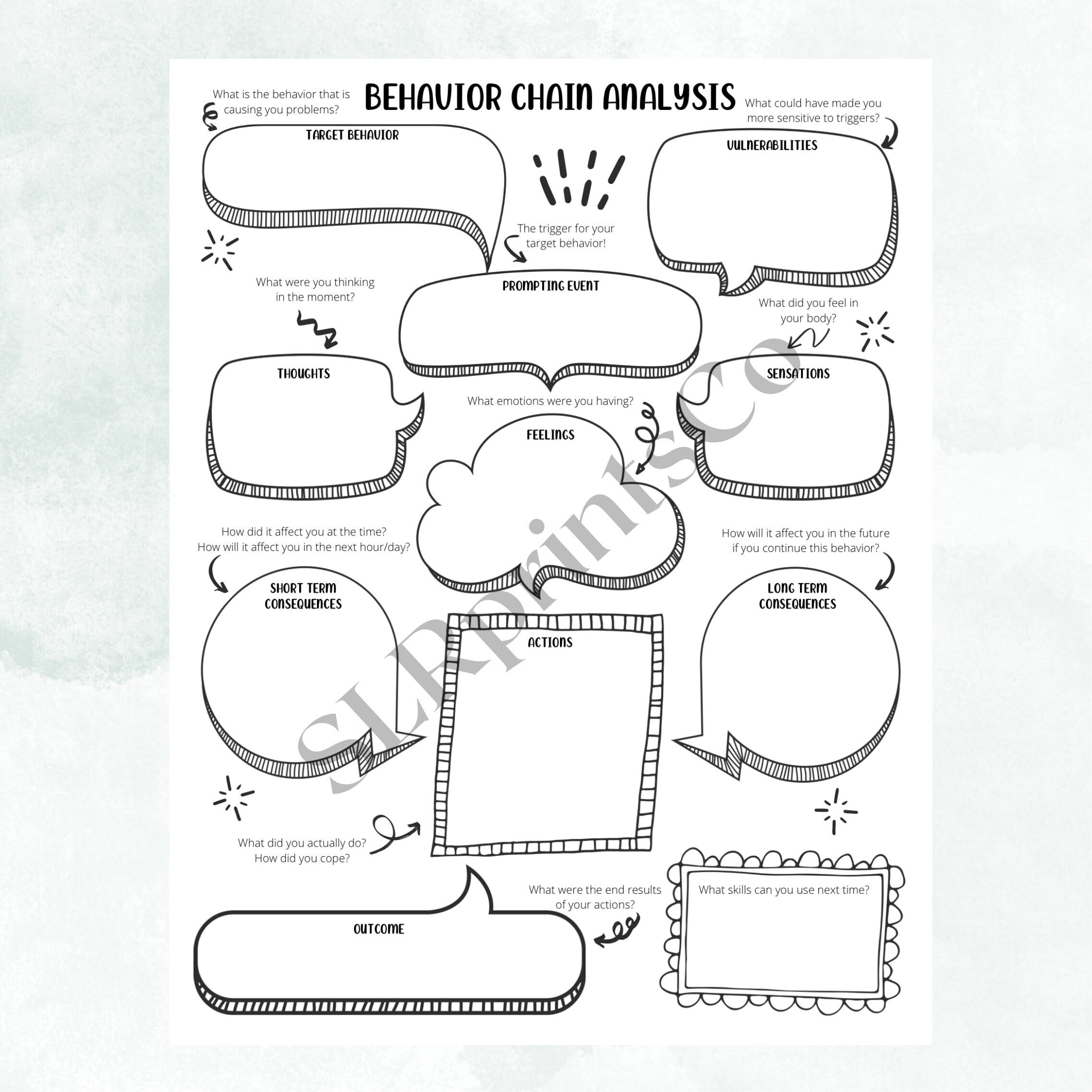 DBT, Behaviour Chain Analysis, Skills Worksheet, 2 Styles Handout for ...