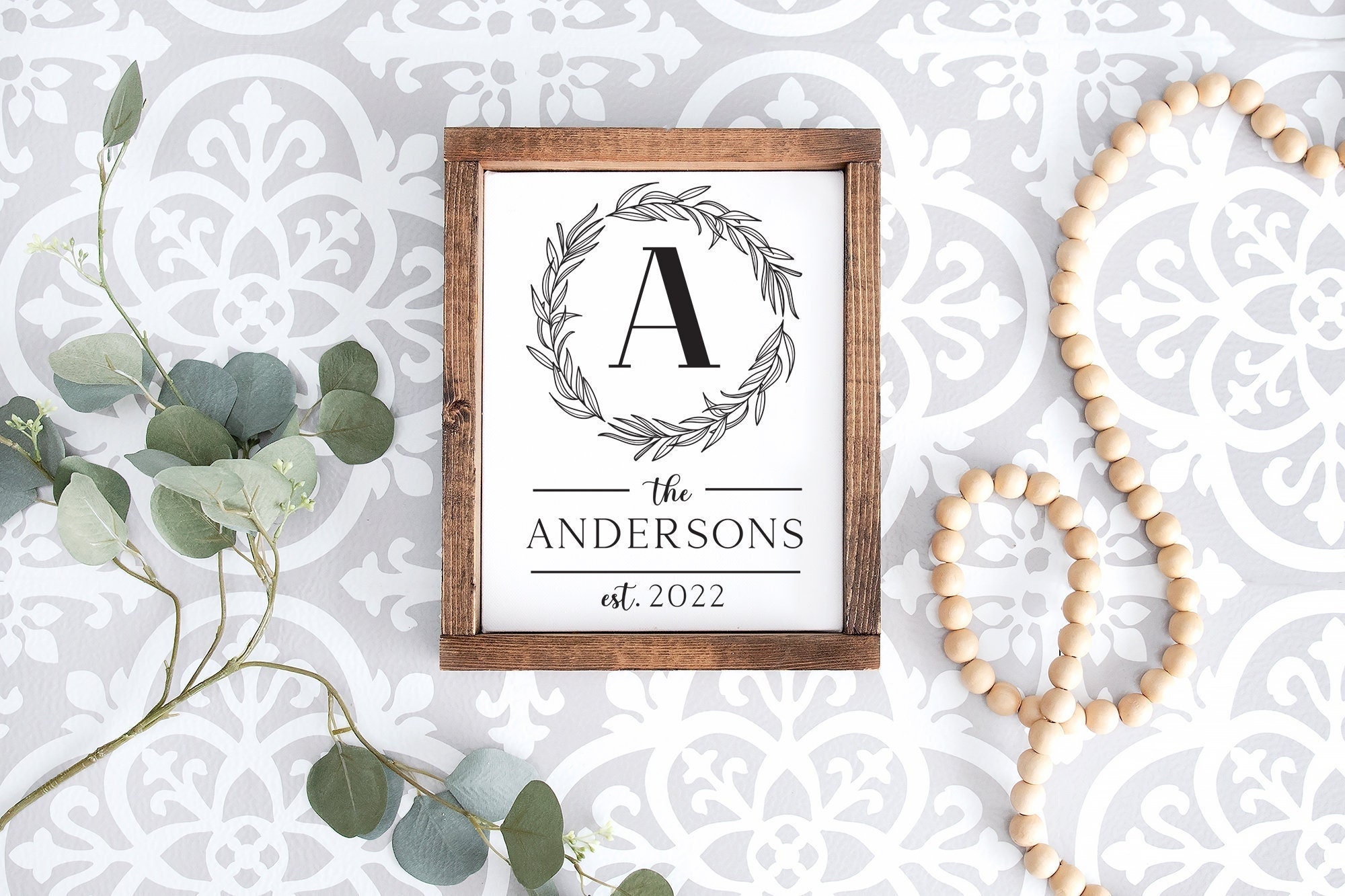 Family Name Monogram Svg Custom Last Name Sign Svg Surname - Etsy