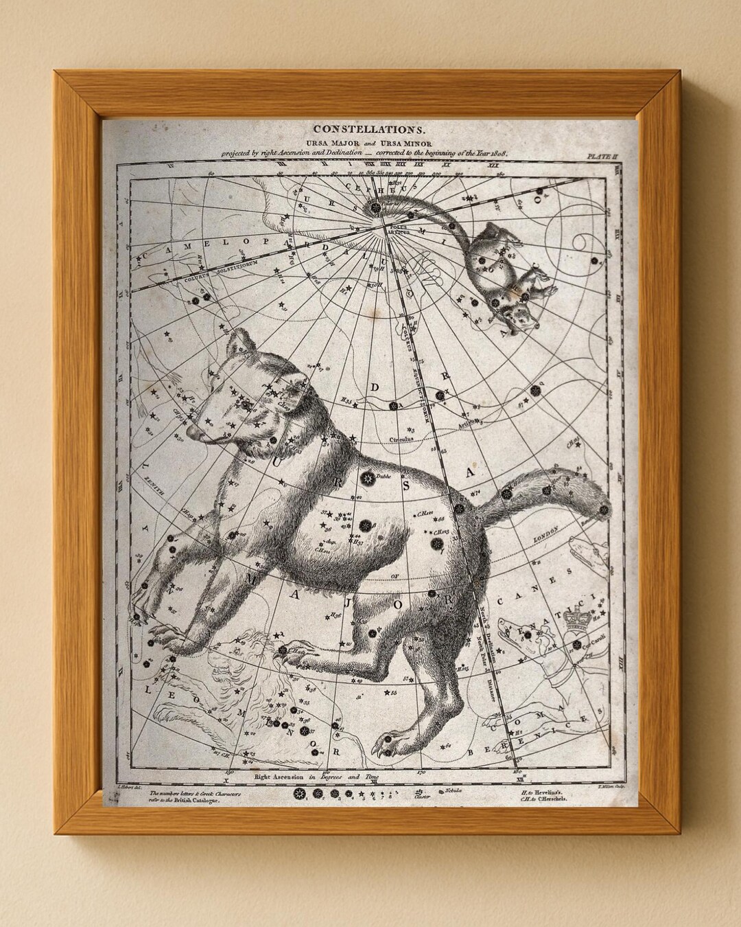 Ursa Major and Minor Star Map - Antique Astronomy Chart Printable ...