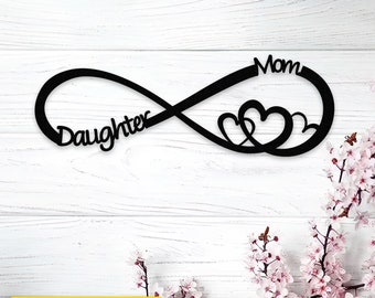 Custom Mom Sign - Etsy