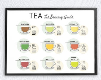 Tea the Brewing Guide Printable Tea the Brewing Guide Tea Instant ...