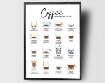 The Barista Bible Digital Download,barista Guide,coffee Guide Print ...