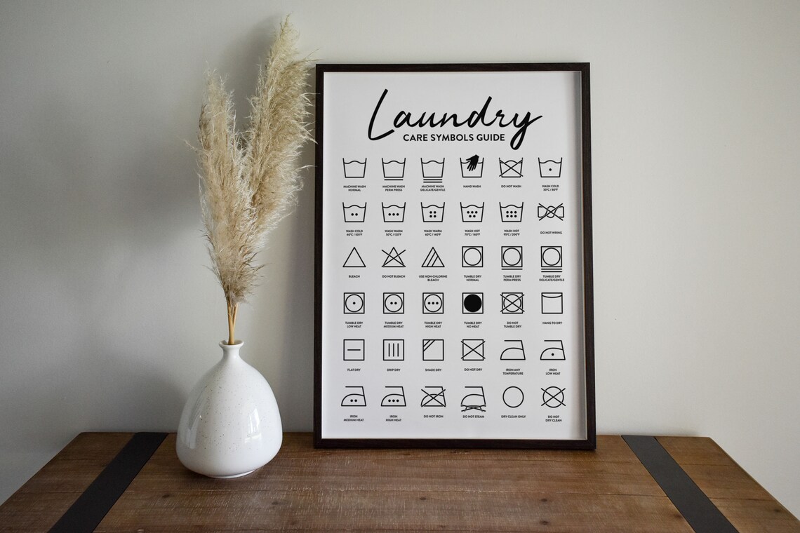 Laundry Care Symbols Guide | Printable Laundry Care Symbols Guide ...