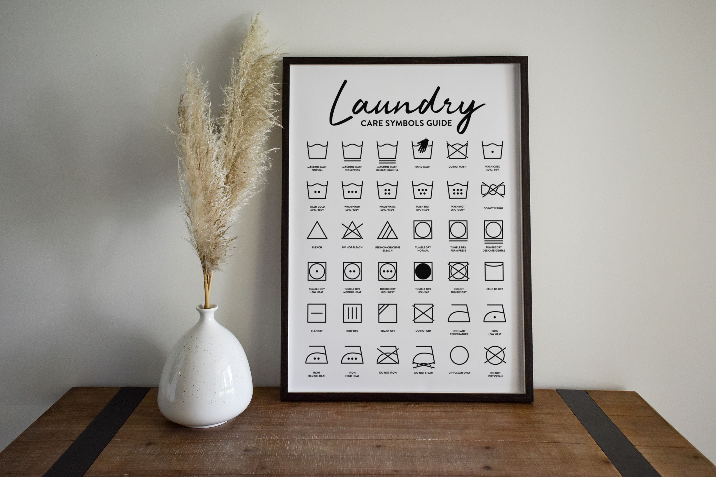 Laundry Care Symbols Guide | Printable Laundry Care Symbols Guide ...