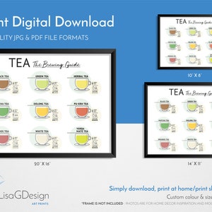 Tea the Brewing Guide Printable Tea the Brewing Guide | Etsy