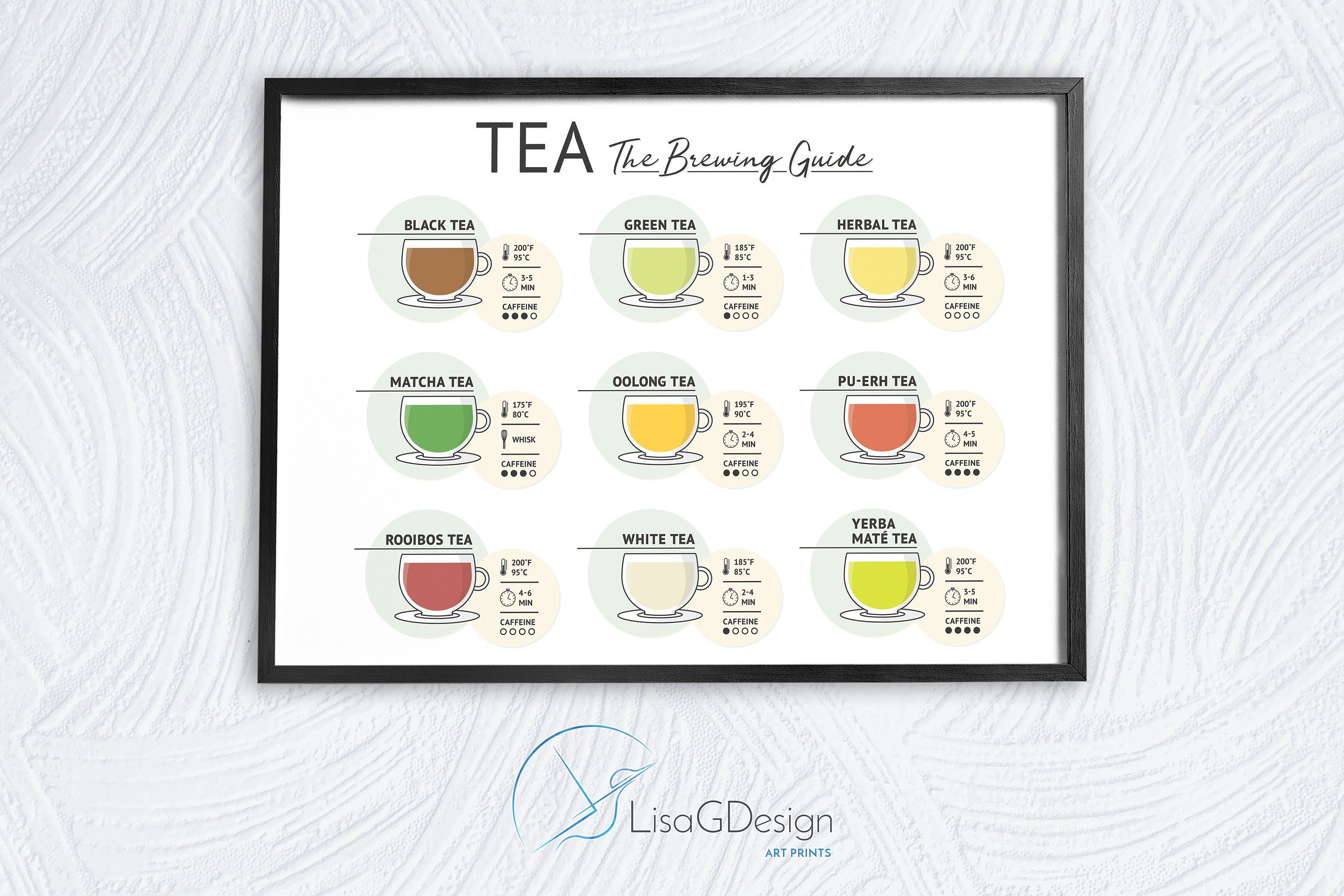 Tea - the Brewing Guide | Printable Tea the Brewing Guide | Tea Instant ...