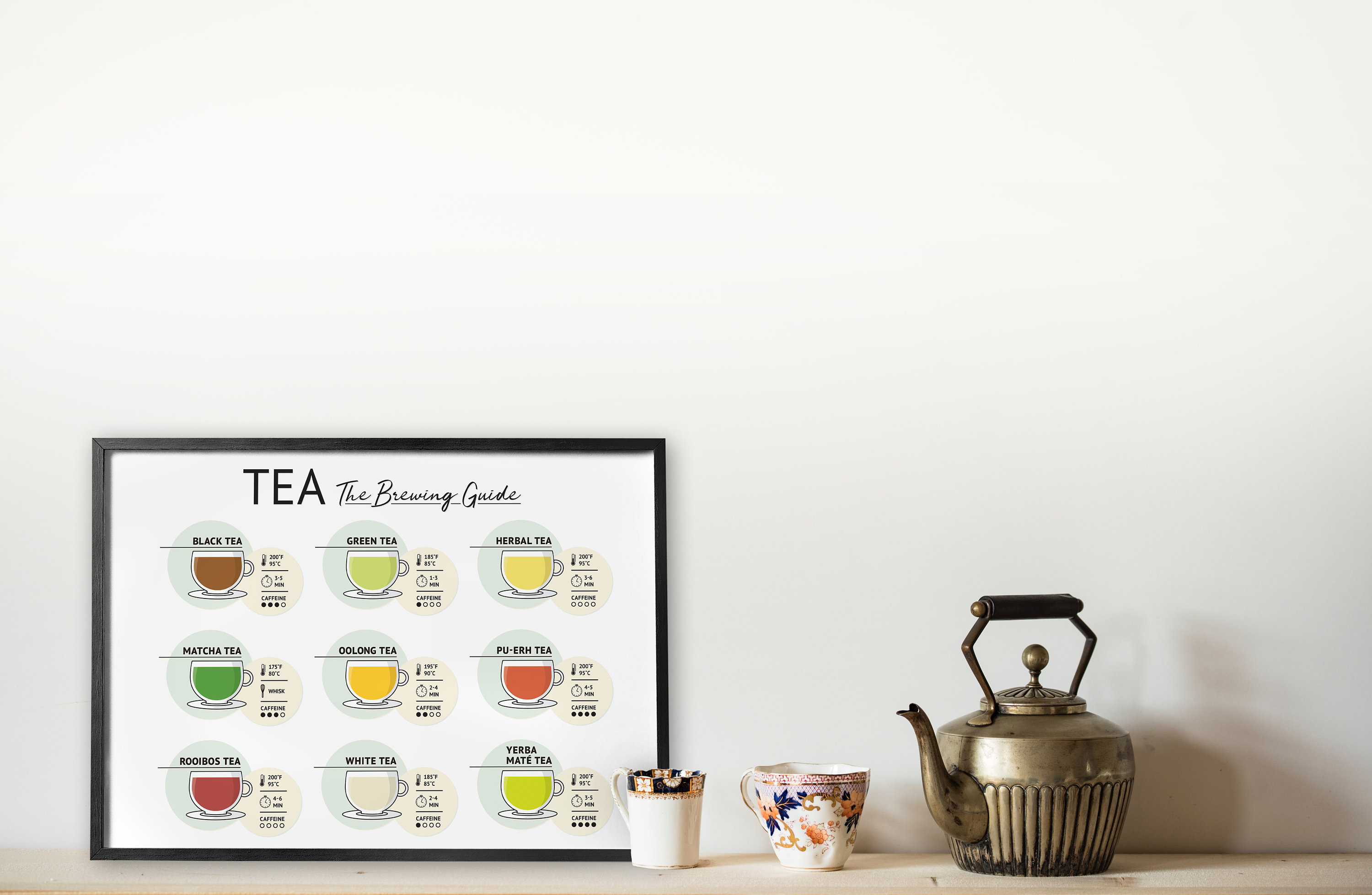Tea - the Brewing Guide | Printable Tea the Brewing Guide | Tea Instant ...