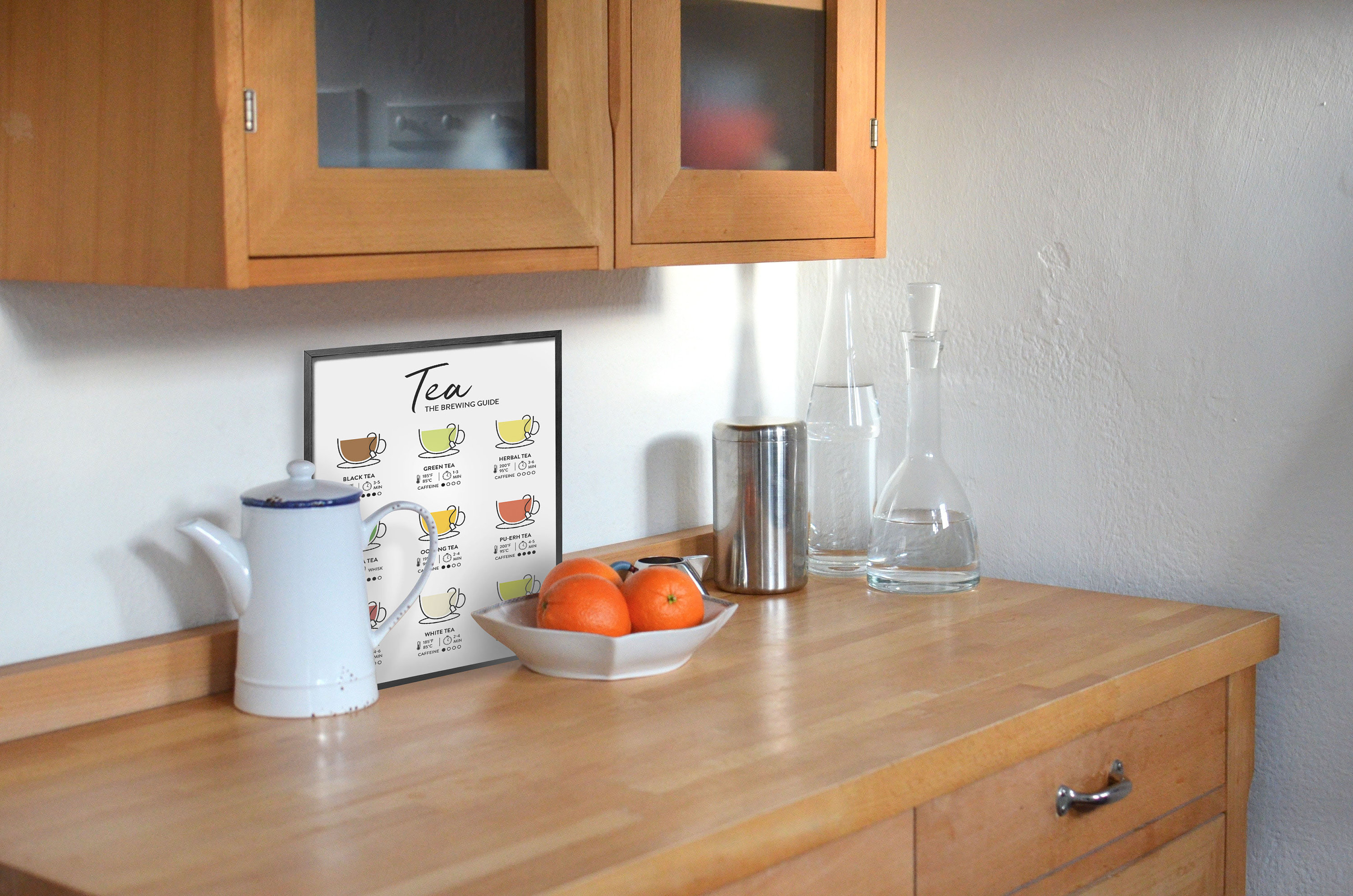 Tea - the Brewing Guide | Printable Tea the Brewing Guide | Tea Instant ...