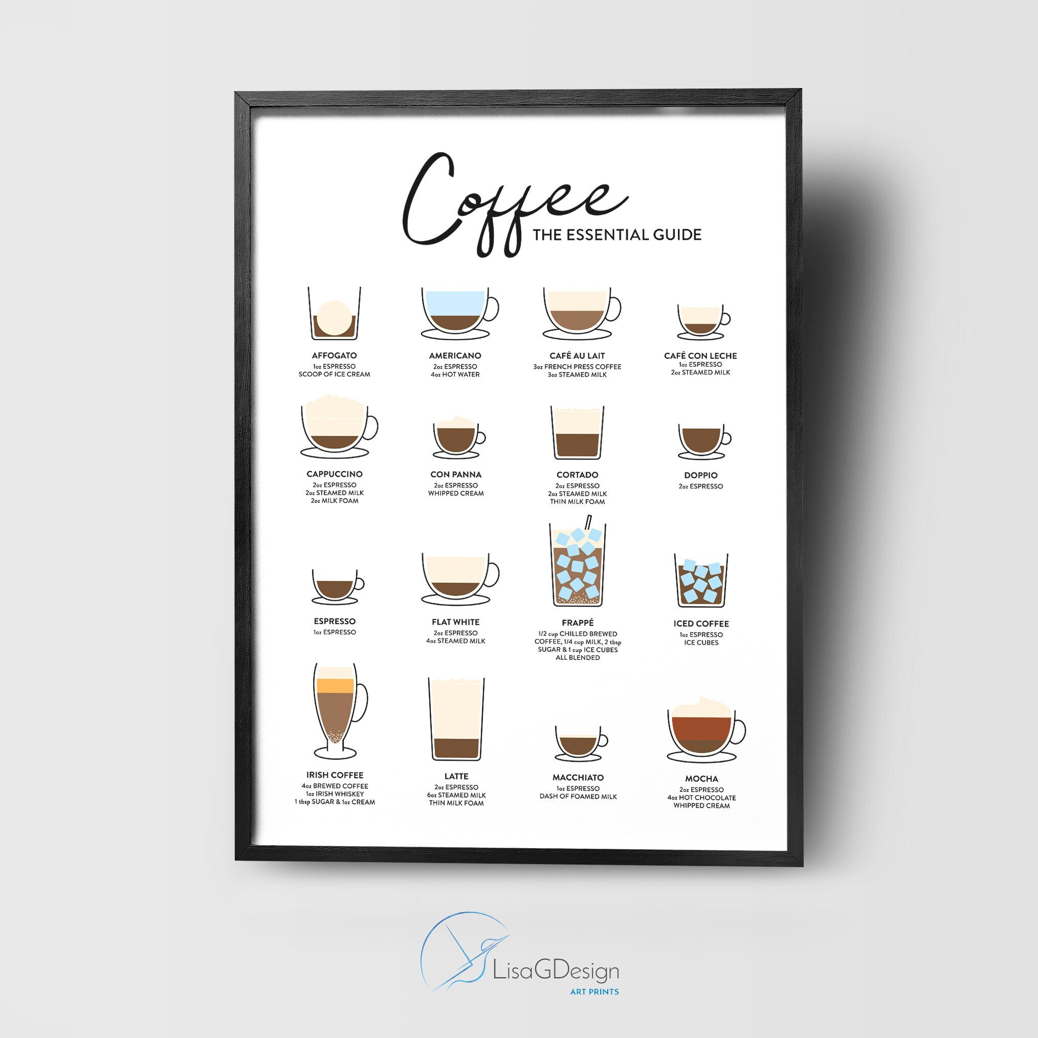 Coffee - the Essential Guide | Printable Coffee Guide | Coffee Guide ...