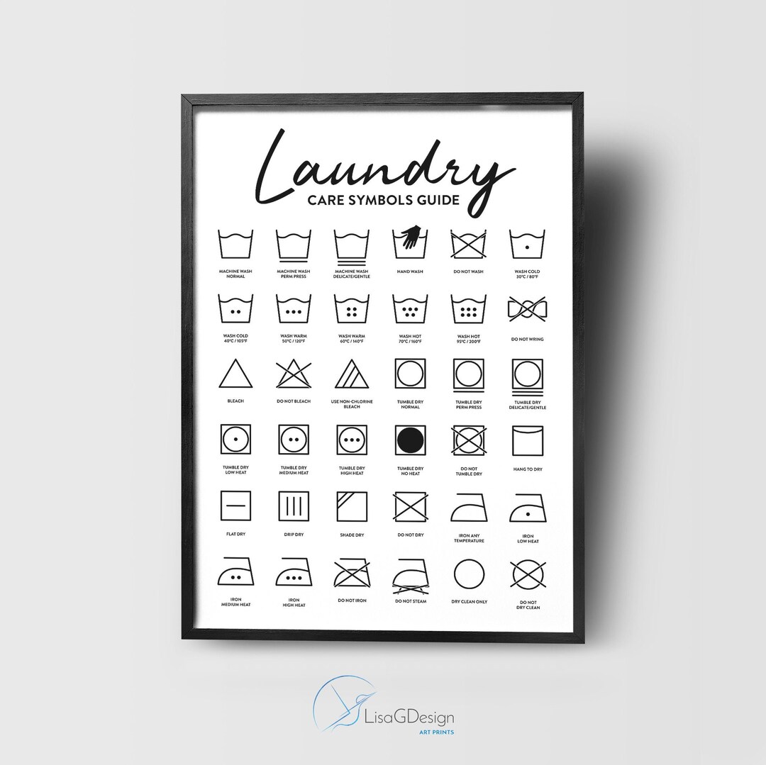 Laundry Care Symbols Guide | Printable Laundry Care Symbols Guide ...
