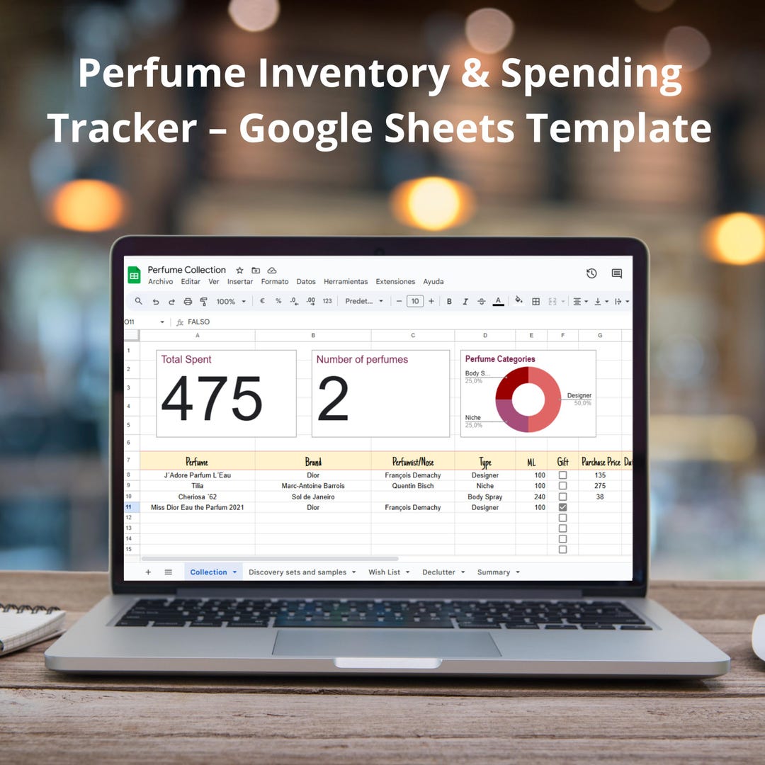 Perfume Collection Inventory and Spending Tracker Sheet, Perfume ...