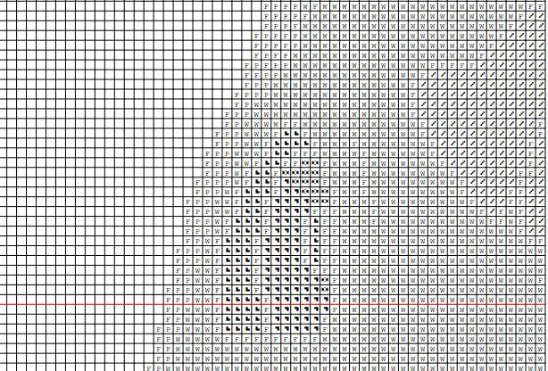 8-bit Mario Characters (4 Patterns) - Etsy