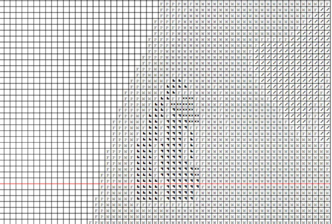 Derpy Pokémon Starter Cross Stitch Patterns - Etsy