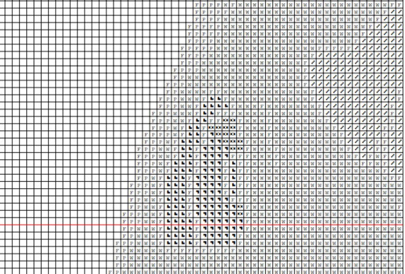 Derpy Pokémon Starter Cross Stitch Patterns - Etsy