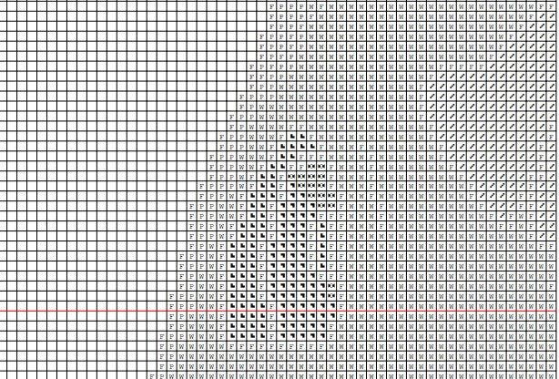 Derpy Pokémon Starter Cross Stitch Patterns - Etsy