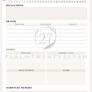 Christian Planner Bundle (digital) - Daily, Weekly, Monthly Planning ...