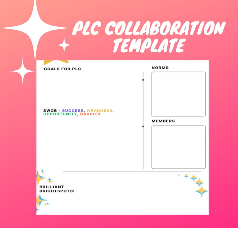 Collaborative Template -DIGITAL DOWNLOAD - Editable Google Slides - Etsy