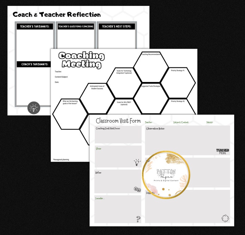 Instructional Coach Forms Pack (3)- Classroom Observation, Meeting ...