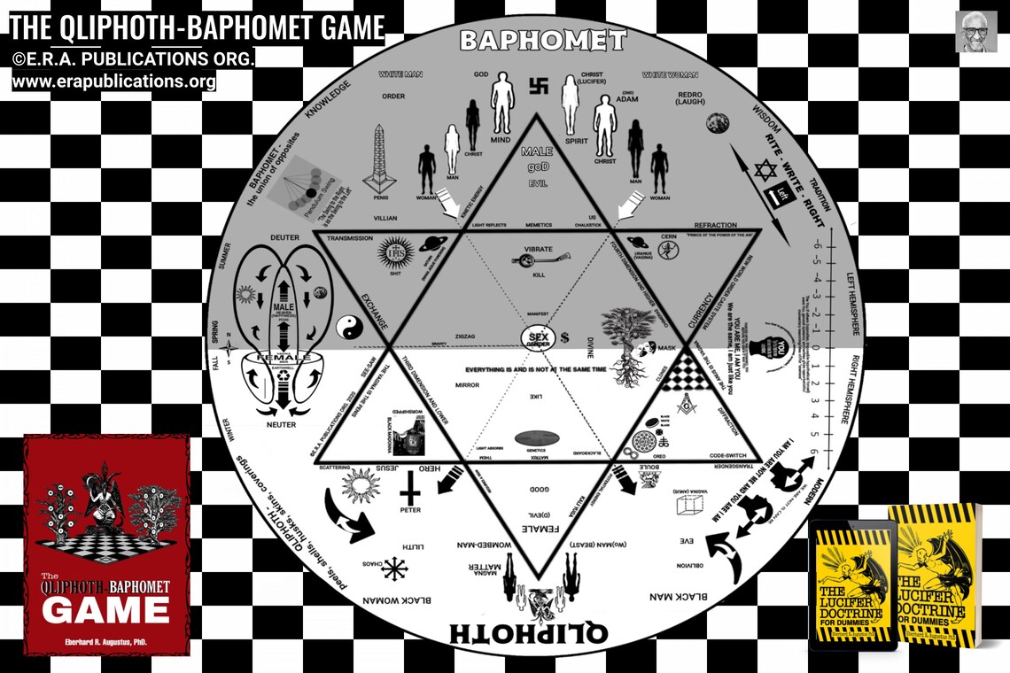 The Qliphoth-Baphomet Game By E.R.A. Publications Org Digital | Etsy