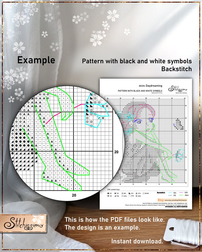 Why so Serious Modern Cross Stitch Pattern Easy Small - Etsy