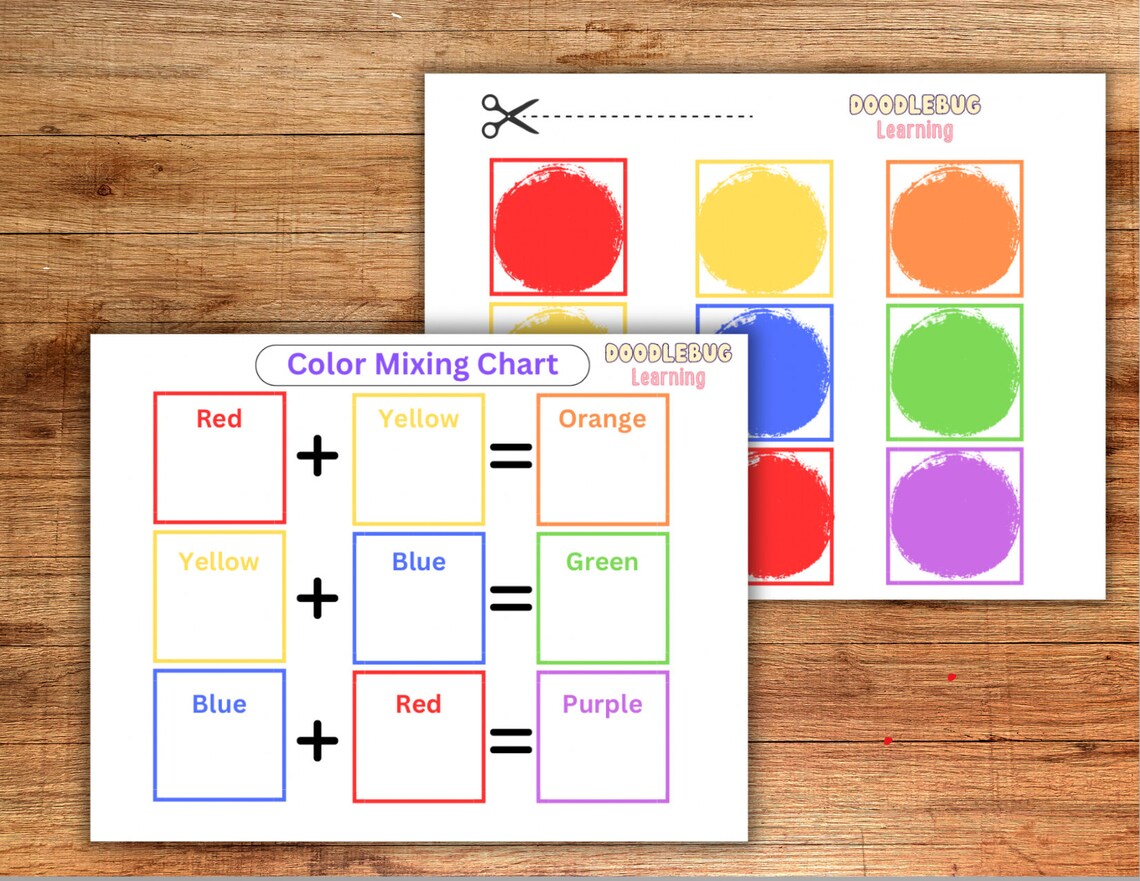 Color Mixing Activity, Printable Color Activities, Color Equations ...