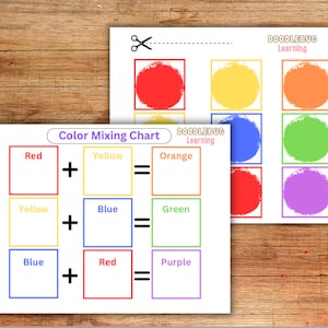 Color Mixing Activity, Printable Color Activities, Color Equations ...