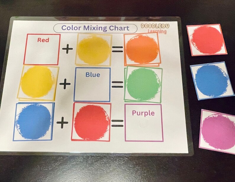 Color Mixing Activity, Printable Color Activities, Color Equations ...
